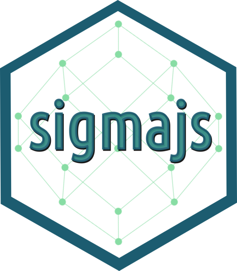 図形をグリグリ動かすためのSigma.js+ Electron入門│tech ray